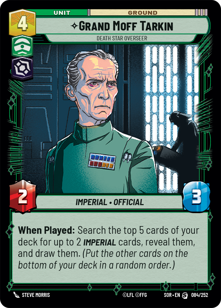 Grand Moff Tarkin - Death Star Overseer Spark of Rebellion | Star Wars ...