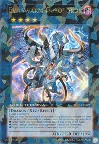 Evilswarm Ouroboros Duel Terminal 7 | Yu-Gi-Oh! | CardTrader